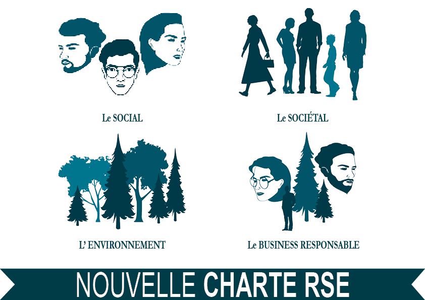 CAWE - Fabricant Créateur de vêtements professionnels